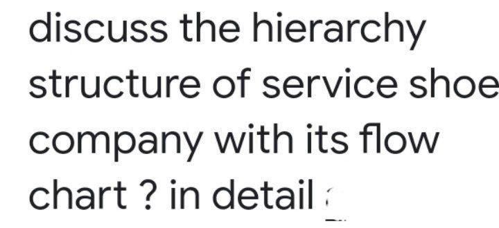 Solved discuss the hierarchy structure of service shoe | Chegg.com