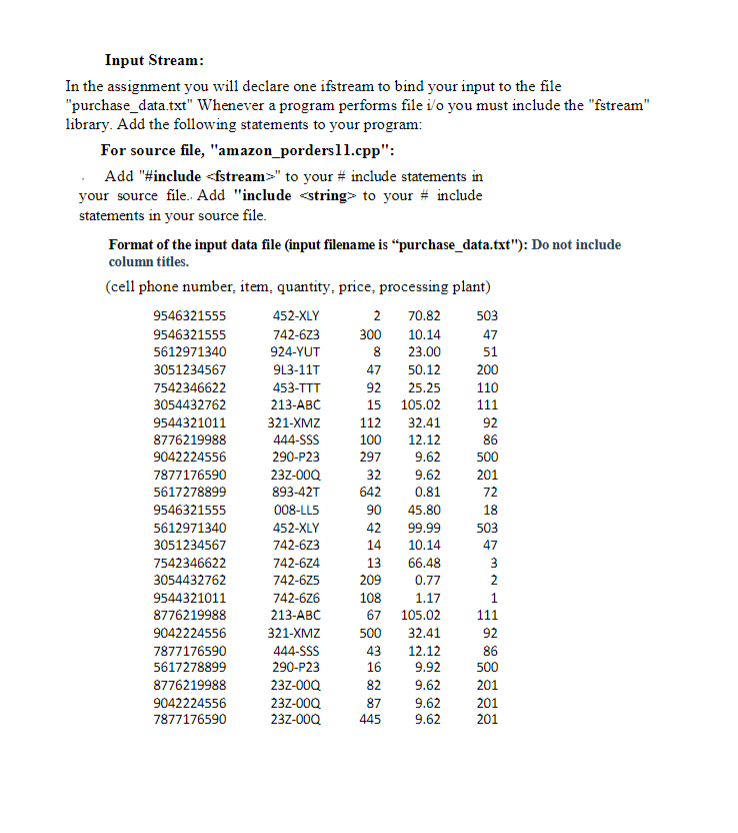 Solved COP3014-Foundations of Computer Science Programming | Chegg.com