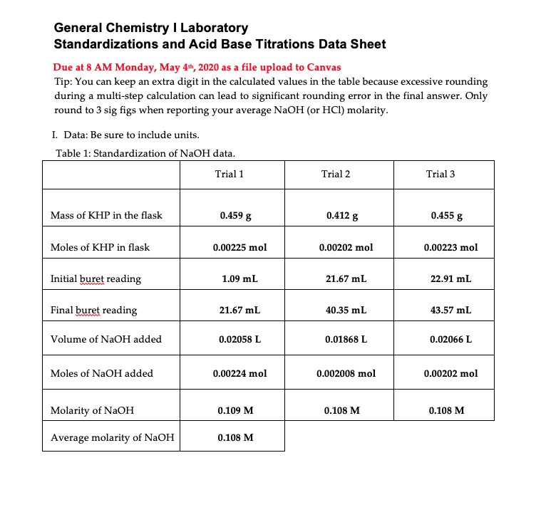 Solved General Chemistry I Laboratory Standardizations and | Chegg.com