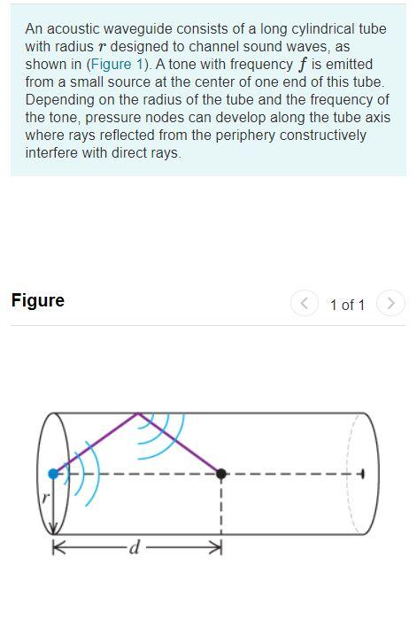 Solved A) For sound waves with wavelength λ, what is the | Chegg.com