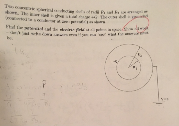 Solved Two concentric spherical conducting shells of radi Ri | Chegg.com