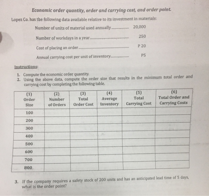 Solved Economic order quantity, order and carrying cost, and | Chegg.com