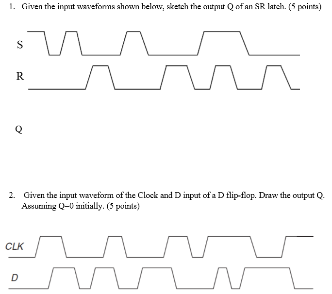 Solved 1 Given The Input Waveforms Shown Below Sketch The