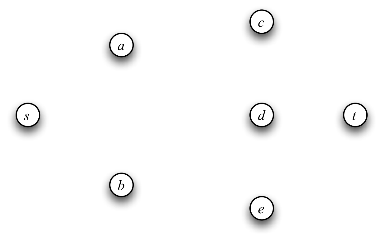 Solved The graph below displays a flow f in a graph G. Each | Chegg.com