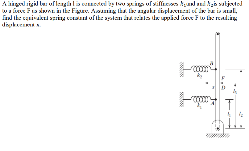 Solved A hinged rigid bar of length 1 is connected by two | Chegg.com