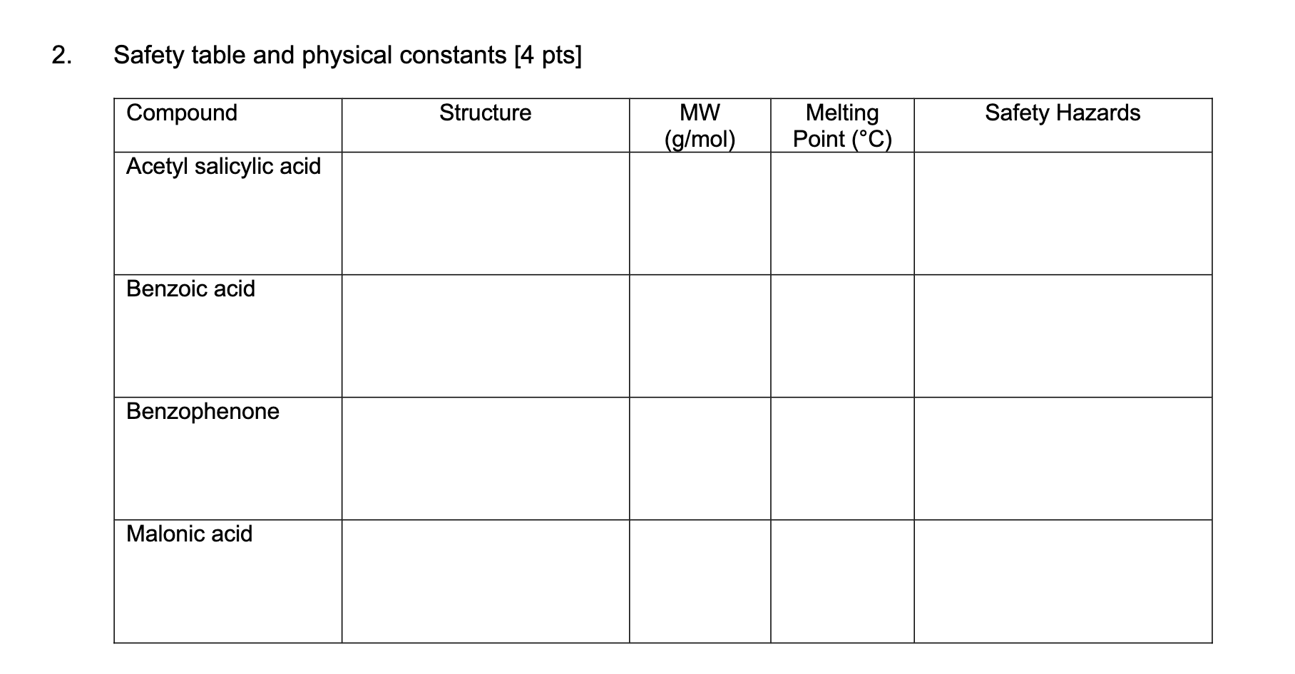 Solved 2. Safety table and physical constants [4 pts] | Chegg.com