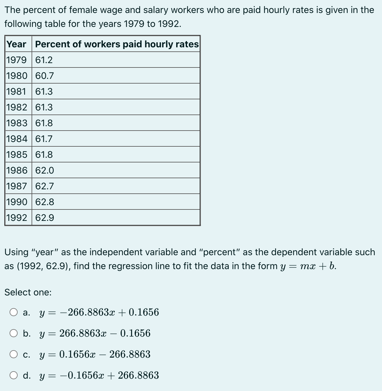 Solved Consider the functions f(x)=x2+1 and g(x)=x1. | Chegg.com