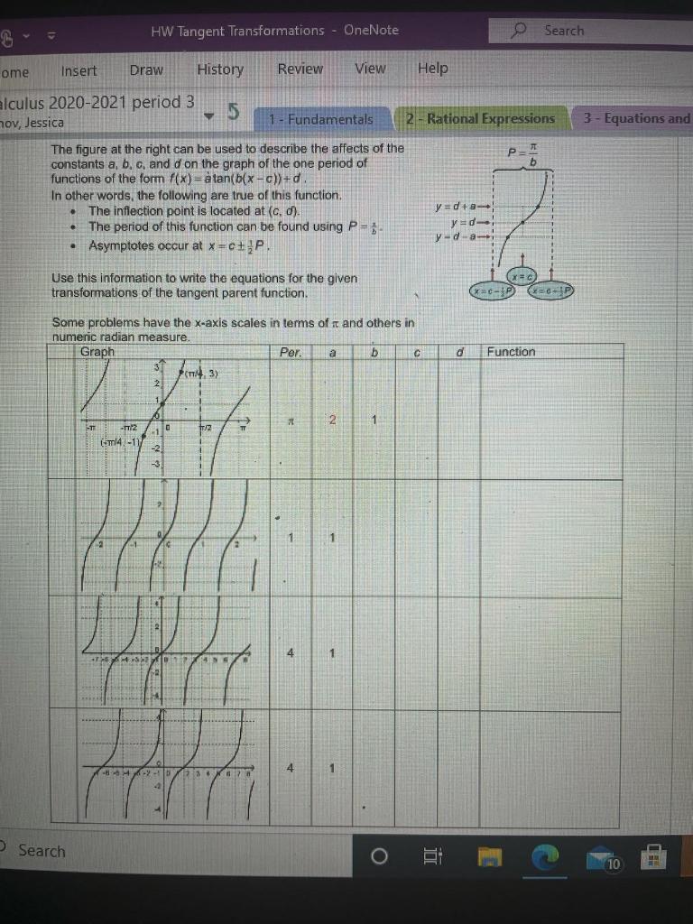 Solved 3 HW Tangent Transformations - OneNote O Search ome | Chegg.com