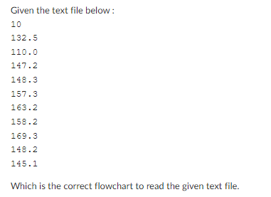 Solved Given the text file below : | Chegg.com