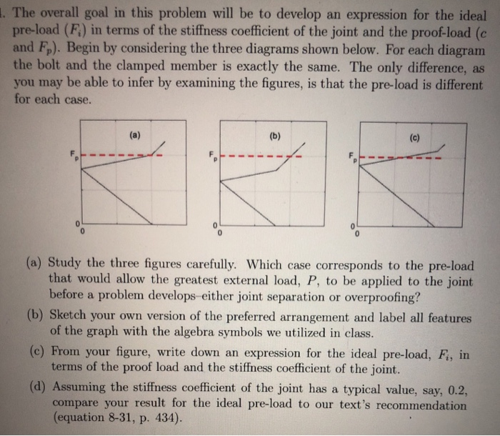 Solved . The overall goal in this problem will be to develop | Chegg.com