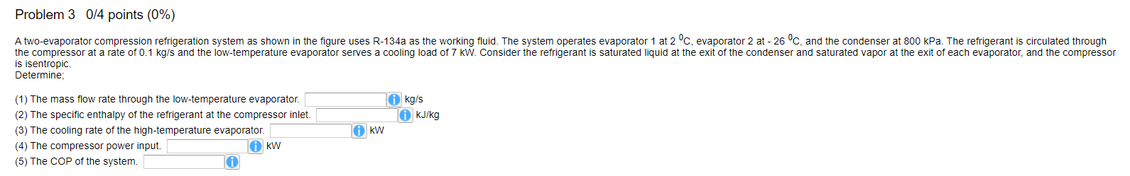 Solved Problem 3 0/4 points (0%) A two-evaporator | Chegg.com