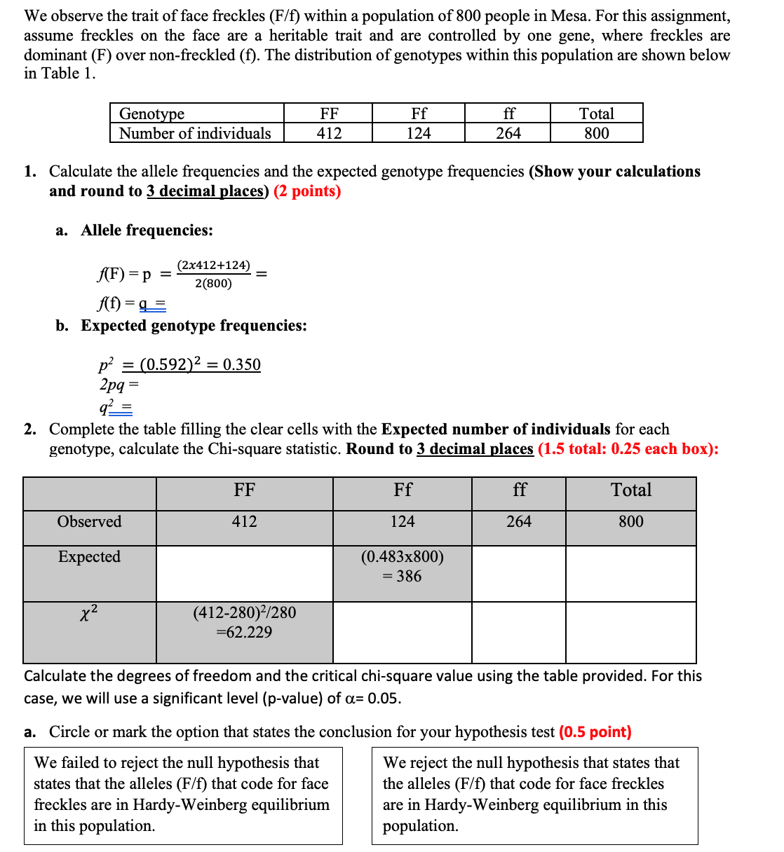 Solved We observe the trait of face freckles (F/f) within a | Chegg.com