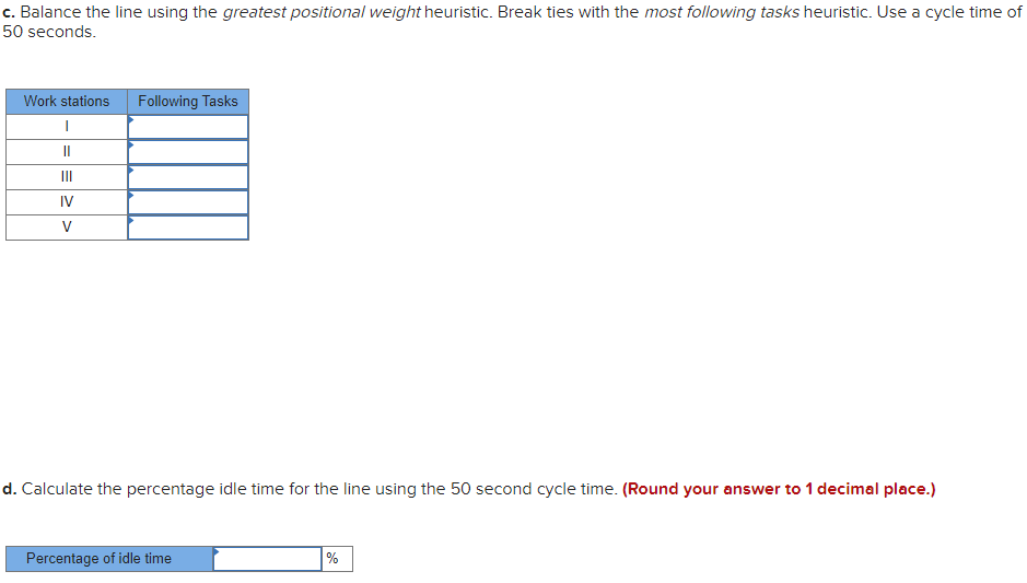 Solved For the set of tasks given below, do the following: | Chegg.com