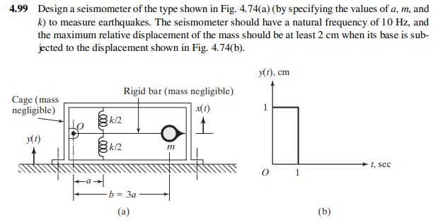4.99 Design a seismometer of the type shown in Fig. | Chegg.com