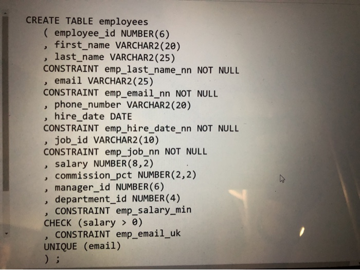 Solved CREATE TABLE employees (employee_id NUMBER (6) , | Chegg.com