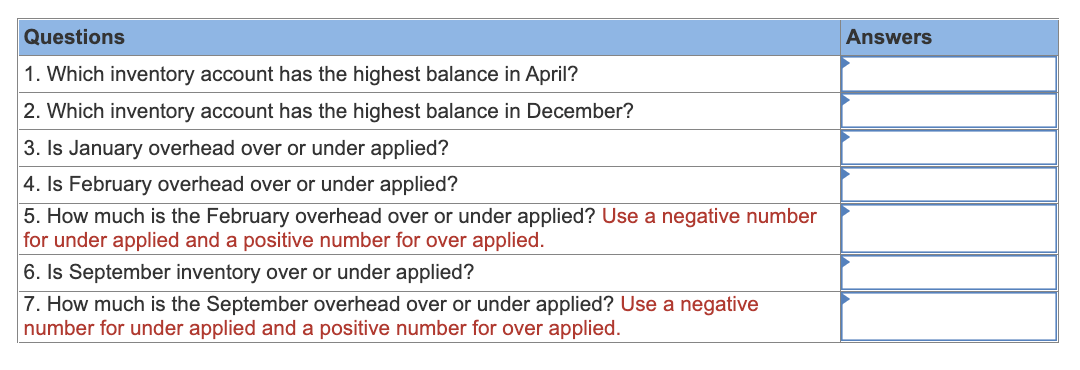 Solved Assignment 2 similar to Exercise 4-33) Johansson Inc. | Chegg.com