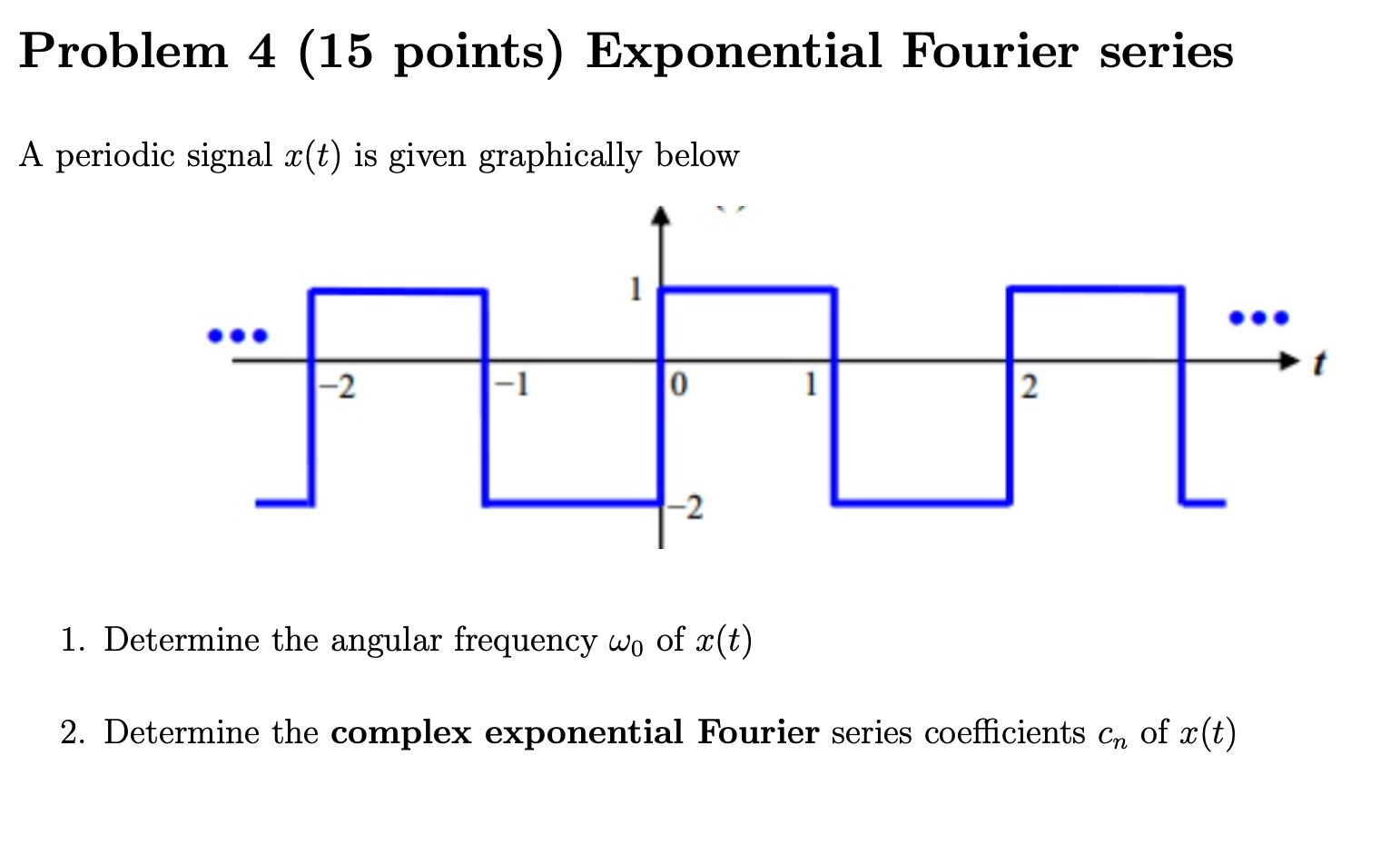 Solved Problem 4 (15 points) Exponential Fourier series A | Chegg.com
