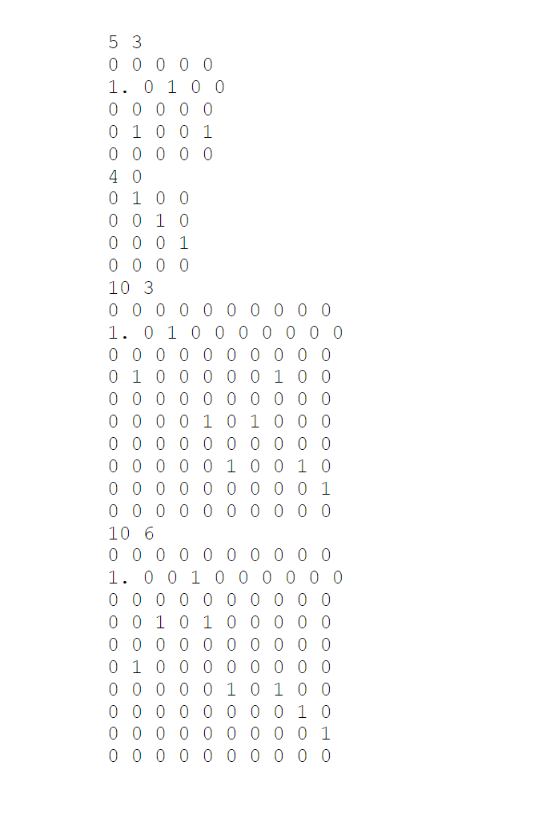 Solved Python Italics is question AVL trees For a given | Chegg.com
