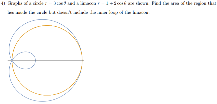Solved 4) Graphs of a circle r = 3 cos 0 and a limacon r = | Chegg.com