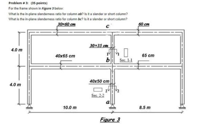 Solved Problem \# 3: (35 points) For the frame shown in | Chegg.com Solved Problem \# 3: (35 points) For the frame shown in | Chegg.com