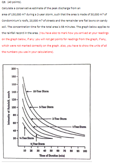 Solved Q.6. ( 40 points). Calculate a conservative estimate | Chegg.com