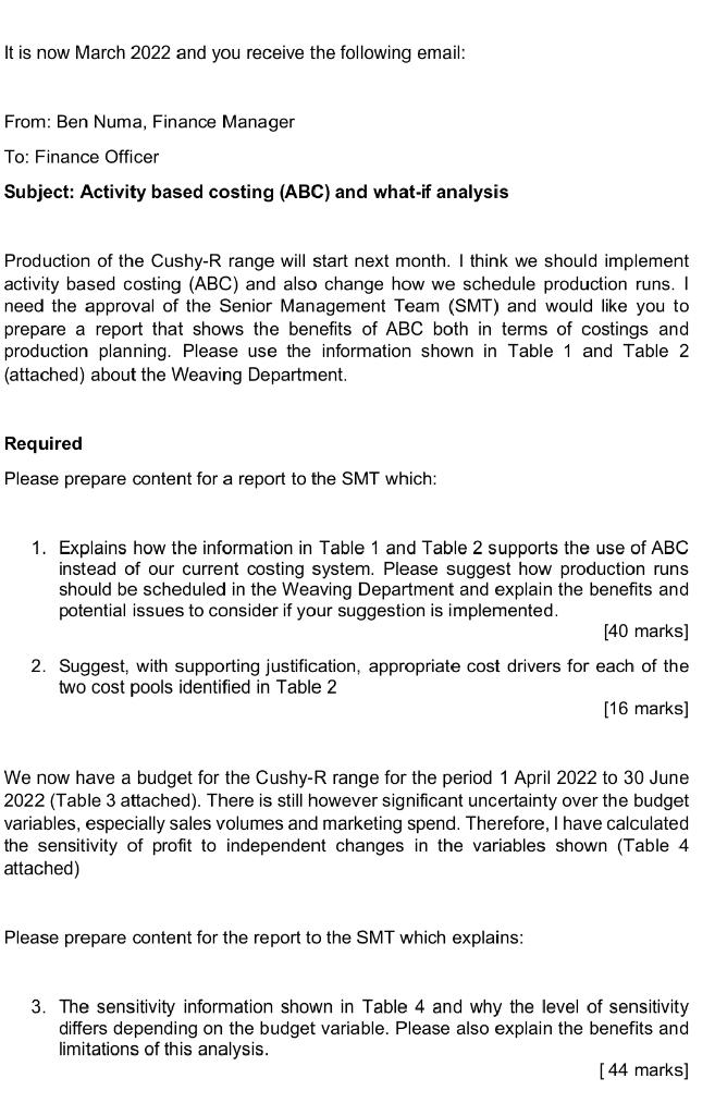 It is now March 2022 and you receive the following | Chegg.com