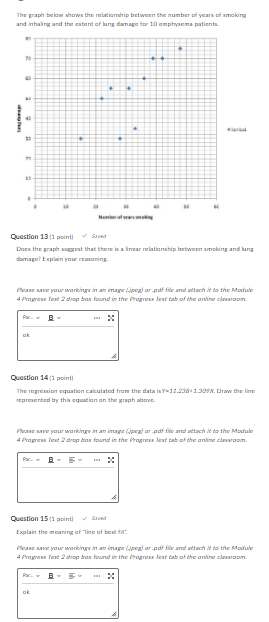 Solved The regression equation calculated from the data | Chegg.com