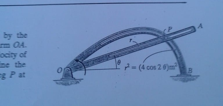 Solved G .3 The motion of peg P is constrained by the | Chegg.com