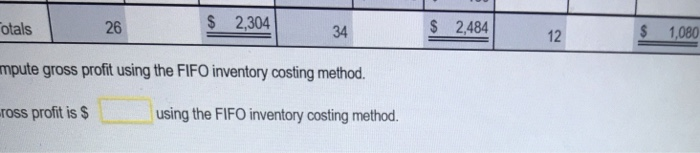 $ 2,304 34 2484121020 otals mpute gross profit using | Chegg.com