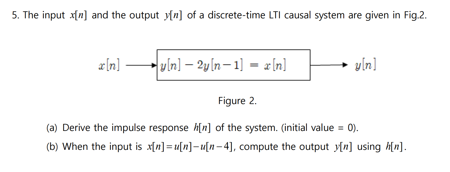 Solved 5 The Input X N And The Output Y N Of A 8461