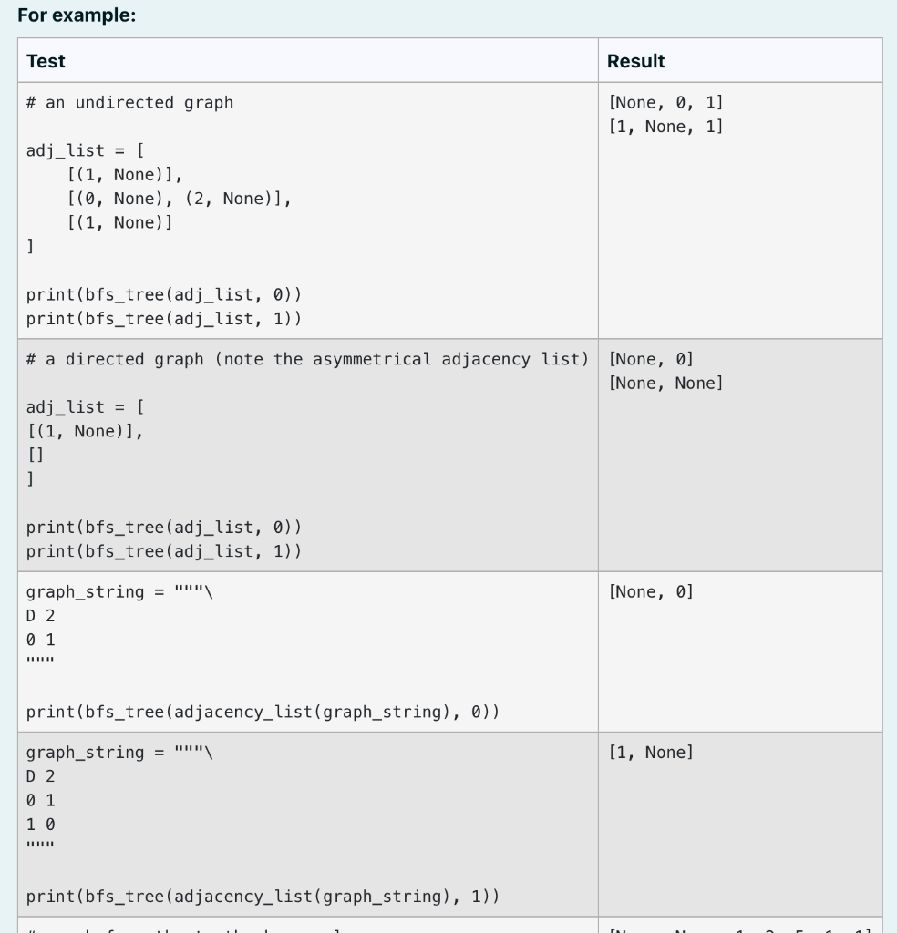 Solved Please show your working. Thanks :) Code it in | Chegg.com