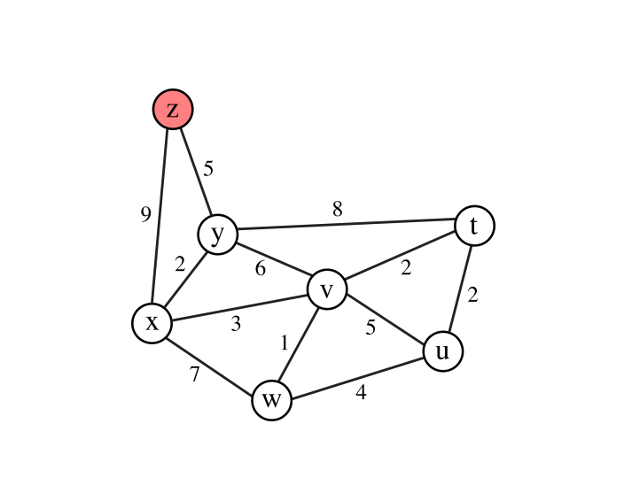 Solved Consider the network shown in Figure. With the | Chegg.com