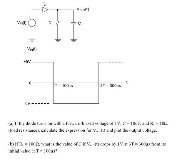 Solved Please solve the following question: Please show | Chegg.com