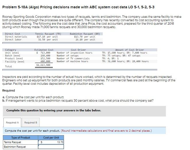 Solved Problem 5-18A (Algo) Pricing decislons made with ABC | Chegg.com