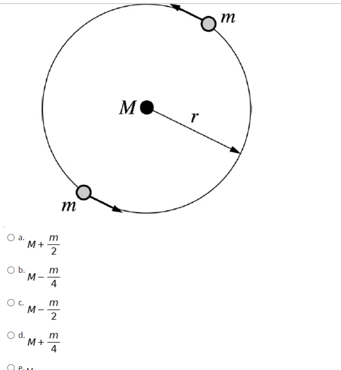 Solved 1an Object Orbits A Star On An Elliptical Path If 4750