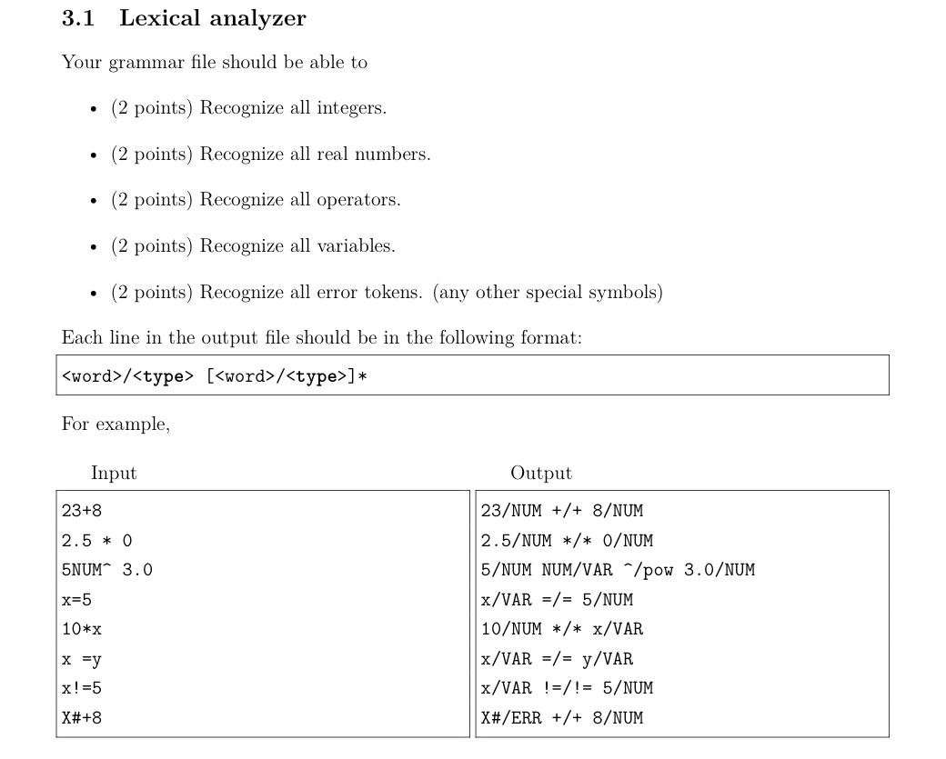 Solved Lexical Analyzer Construct A Program That Reads The 