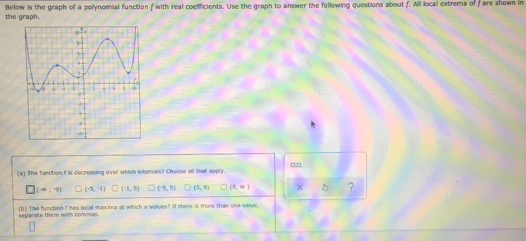 Solved Below is the graph of a polynomial function f with | Chegg.com