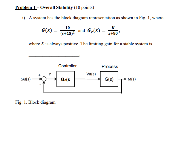 Solved Problem 1- Overall Stability (10 points) i) A system | Chegg.com