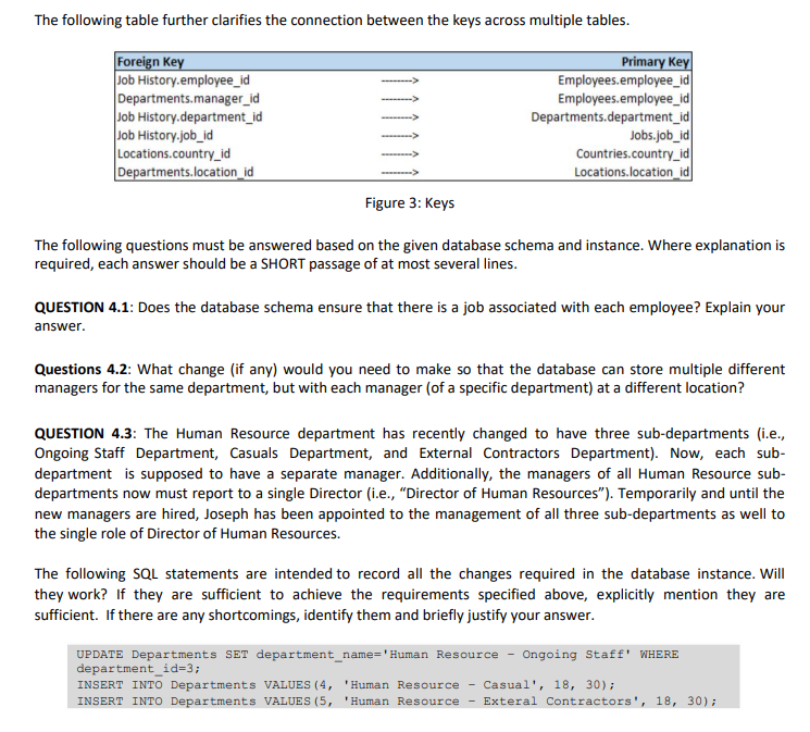 Solved Task 4 Relational Database Model This Section 2017