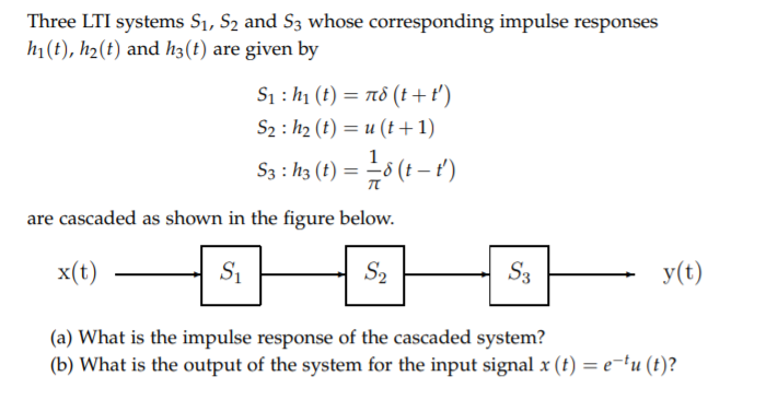 Solved Three LTI systems S1, S2 and S3 whose corresponding | Chegg.com