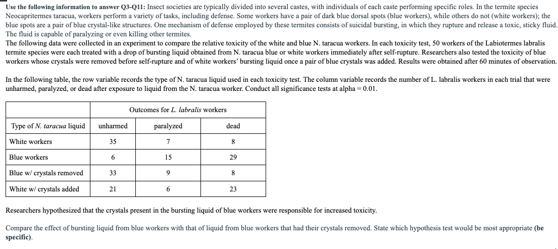 Solved Use the following information to answer Q3-Q11: | Chegg.com