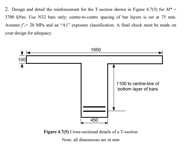 Solved Solve the following problem using the steps in the | Chegg.com