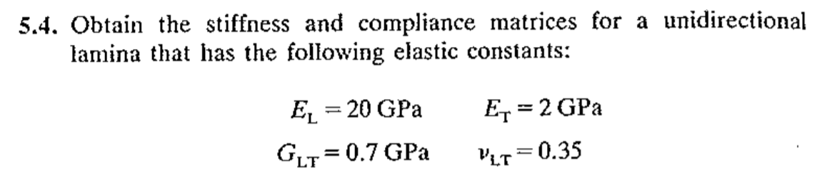Solved 5.4. Obtain the stiffness and compliance matrices for | Chegg.com