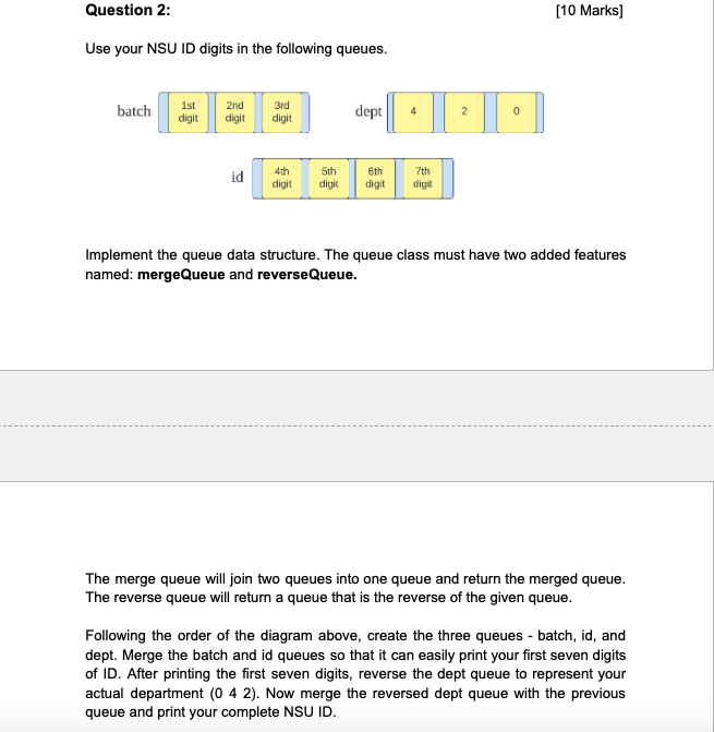 Solved Use your NSU ID digits in the following queues. batch | Chegg.com