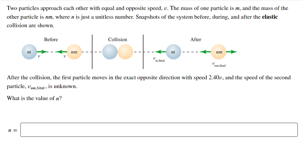 Solved Two particles approach each other with equal and | Chegg.com