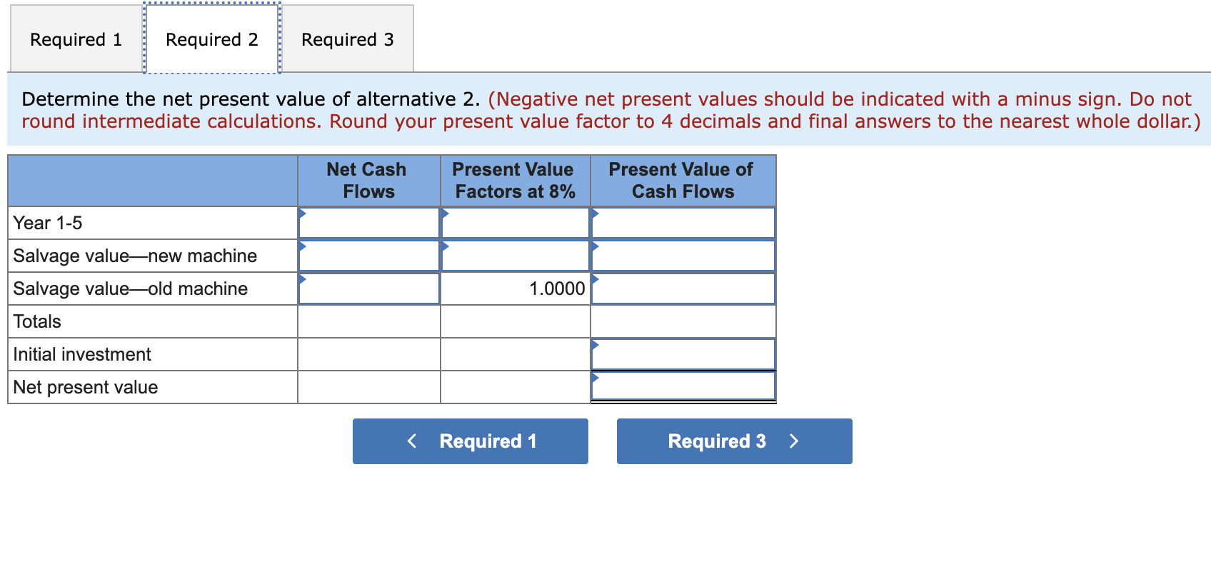 Solved Problem 24-6A (Algo) Net present value of alternate | Chegg.com
