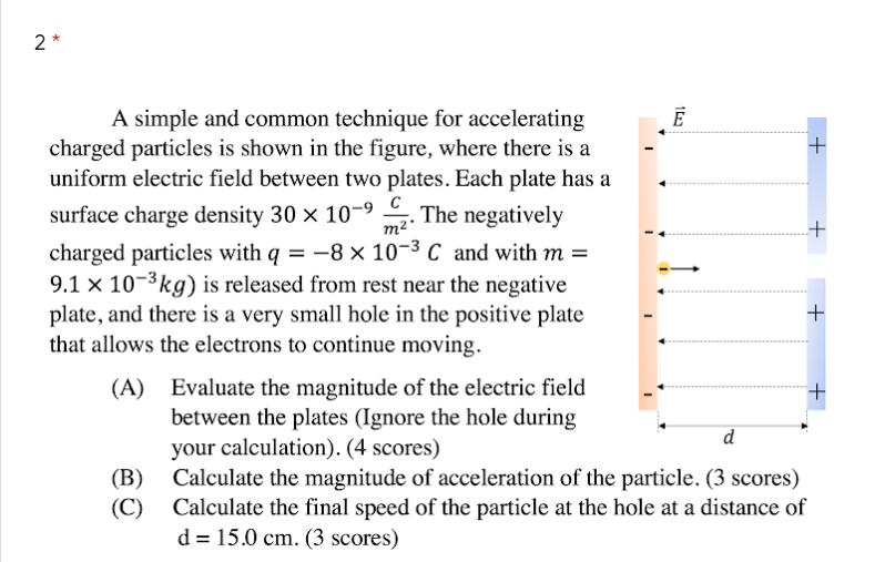 Solved 2* + A simple and common technique for accelerating Ē | Chegg.com