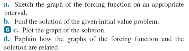 Solved a. Sketch the graph of the forcing function on an | Chegg.com