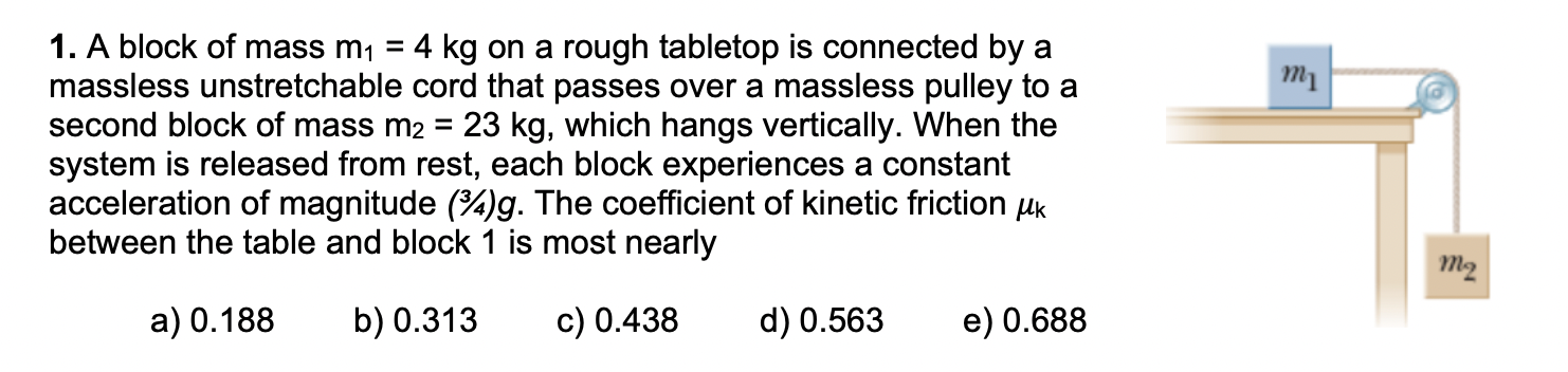 Solved 1. A block of mass m1=4 kg on a rough tabletop is | Chegg.com