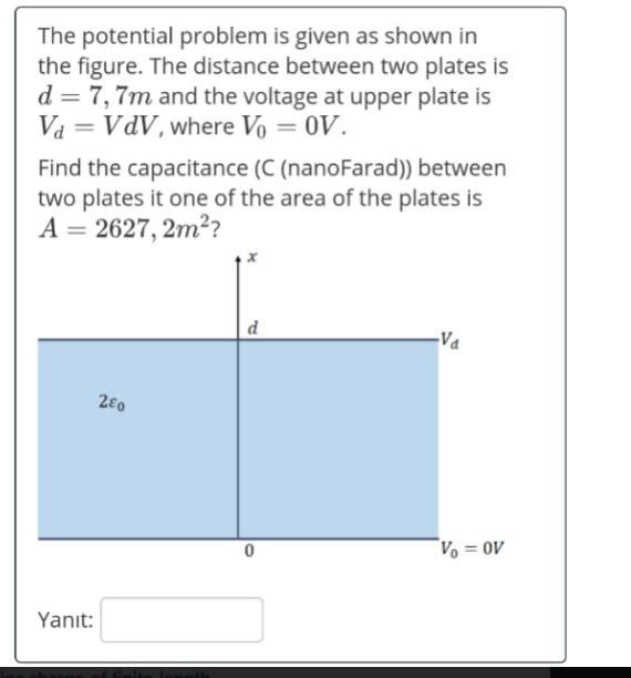 Solved The potential problem is given as shown in the | Chegg.com